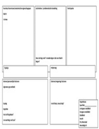 Rps formulier - FMH - Stuvia