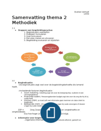 Samenvatting methodiek thema 2 de methodische cyclus - Methodiek - Stuvia