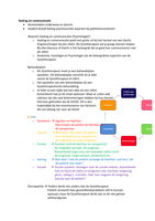 SCEGS-model Samenvattingen, Aantekeningen en Examens - Stuvia