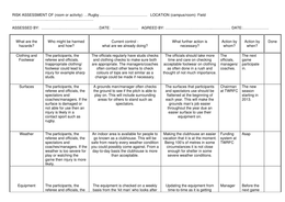 Risk assessment for rugby - Unit 14 - Working in active leisure ...