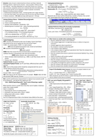 Economics Formulas Cheat Sheet